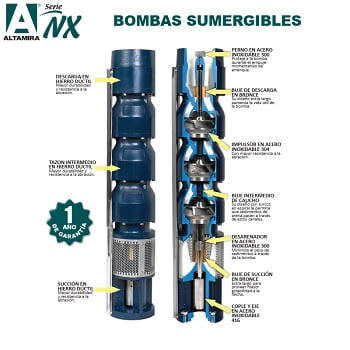 Bomba de tazones 75 LPS de 60 HP | 1 tazón | marca Altamira.