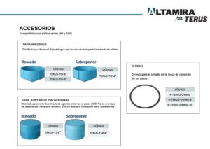 Tubo PVC ademe para pozo ranurado TERUS-R2-250-10