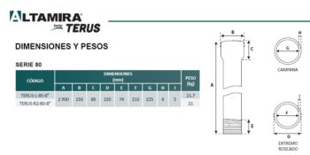 tubo PVC ademe para pozo liso TERUS-L-80-8