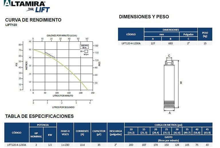 Bomba sumergible 2 HP LIFT120-4-1230A | 1F / 230V