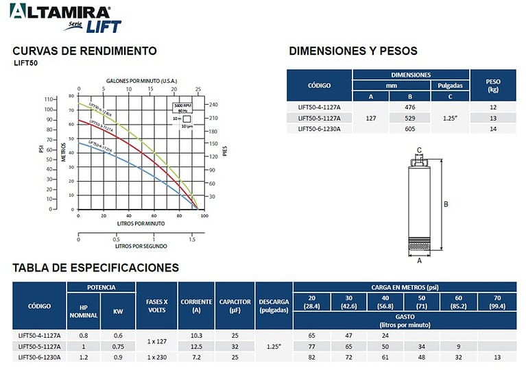 Bomba sumergible 1 HP LIFT50-5-1127A | 1F / 220V